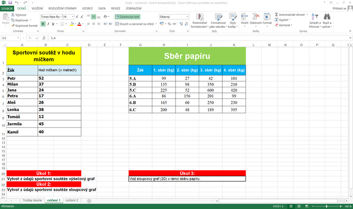 Excel - grafy :: Informatika-ZŠ